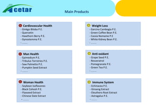 Acetar Presentation | PPT