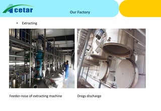 Acetar Presentation | PPT