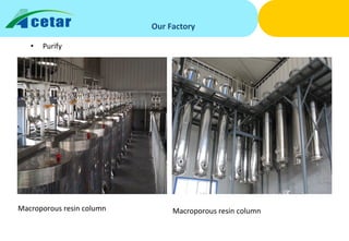 Acetar Presentation | PPT