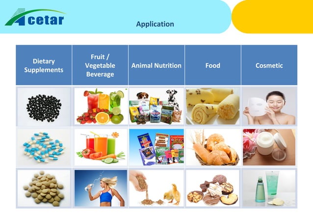 Acetar Presentation | PPT