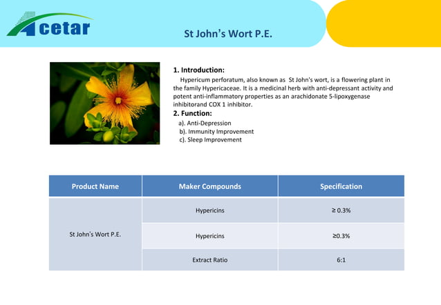 Acetar Presentation | PPT