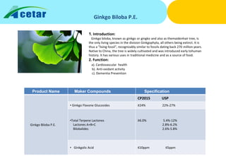 Acetar Presentation | PPT