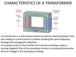 POWER DISTRIBUTION 2.docx