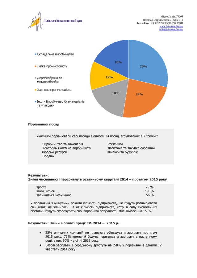 REVIEW OF LABOUR MARKET2014_ukr | PDF