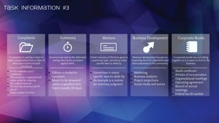 intern powerpoint | PPT