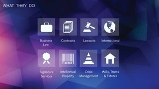 intern powerpoint | PPT