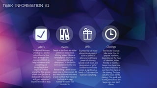 intern powerpoint | PPT