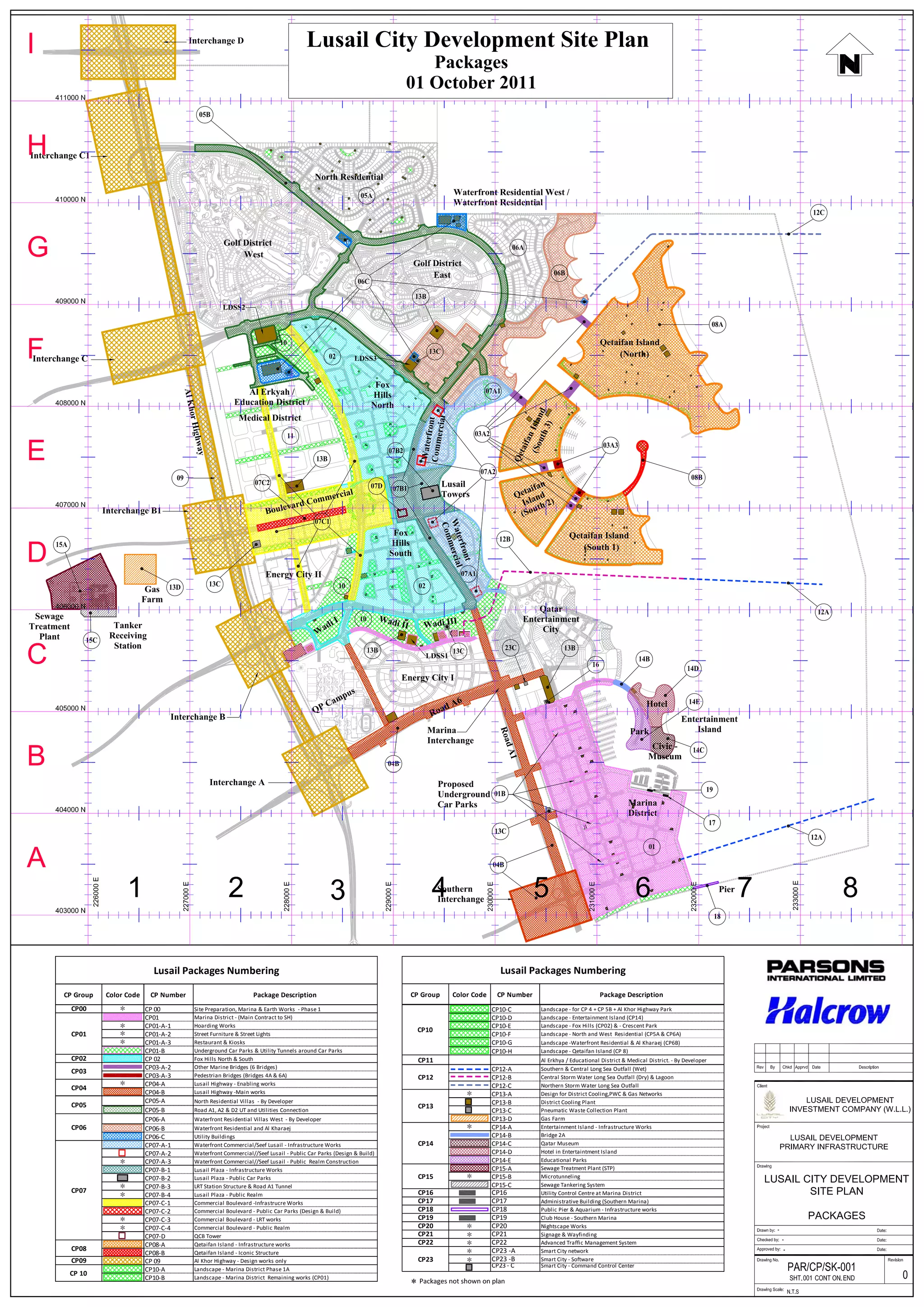 Grid Layout-CPs | PDF