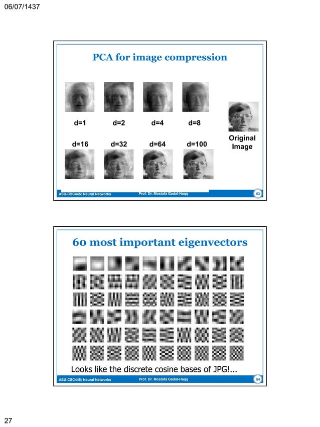 Neural Networks: Principal Component Analysis (PCA) | PPT