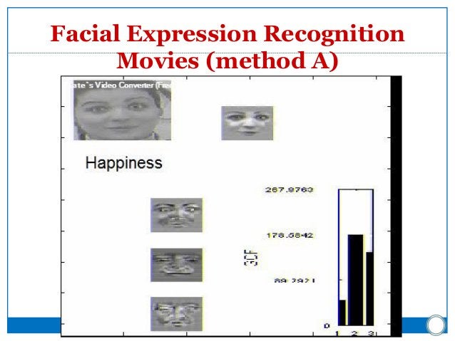 Neural Networks Principal Component Analysis Pca Ppt