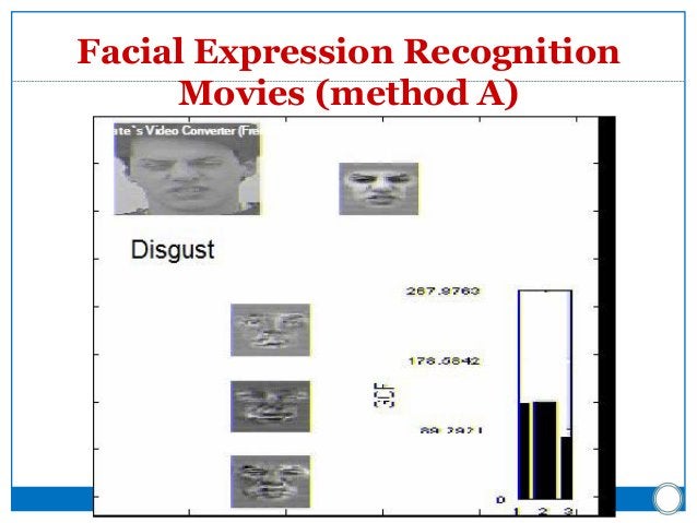 Neural Networks: Principal Component Analysis (PCA) | PPT