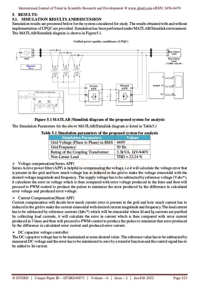 A Custom Power Device For Power Quality Improvement Unified Power