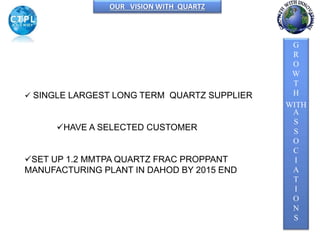 Company_Capability-Quartz | PPTX