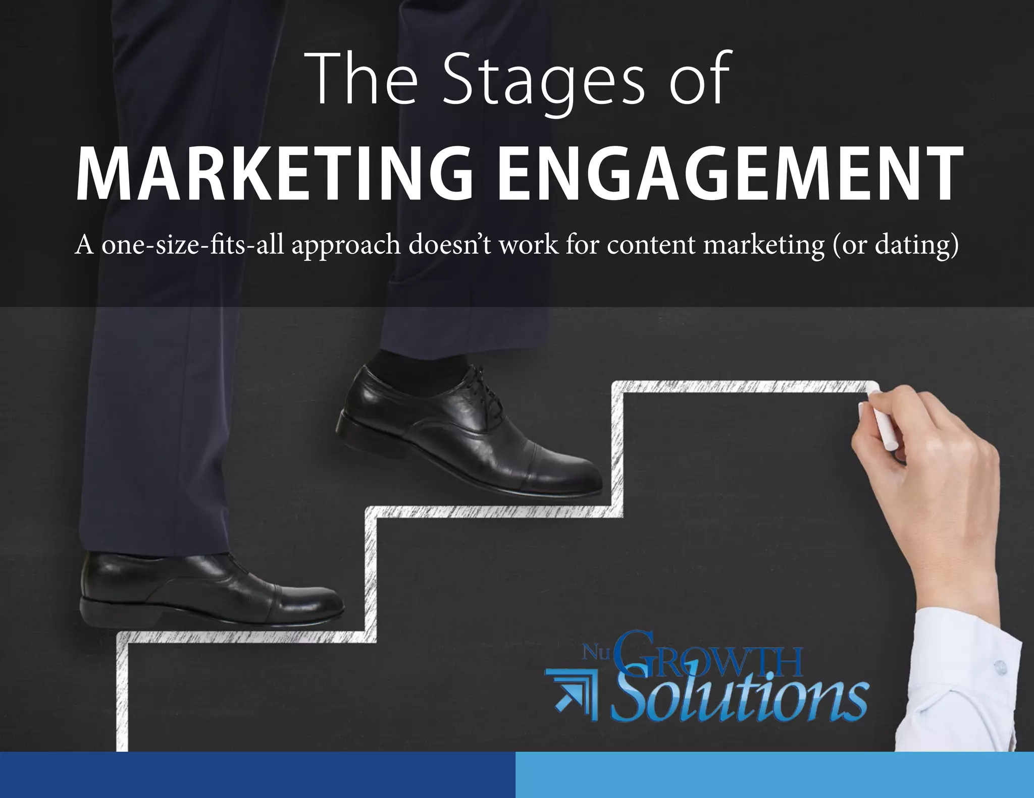 The Stages of Marketing Engagement | PPT