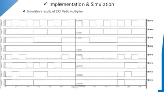 Presentation2 | PDF | Computer Software and Applications | Computing