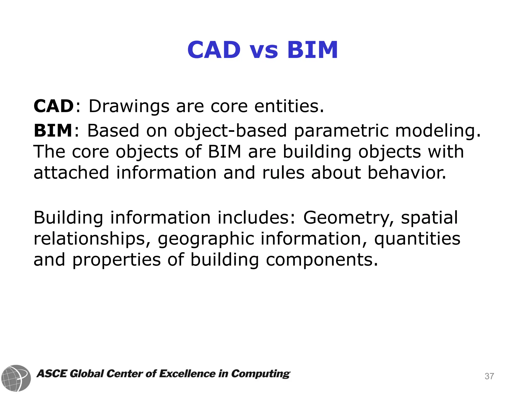 Building Information Modeling Introduction Ppt