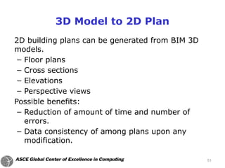 Building Information Modeling Introduction | PPTX