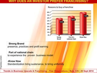 BusinessUpscale_SNAP_PPT | PDF | Business | Business and Finance
