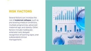 maternal collapse | PDF