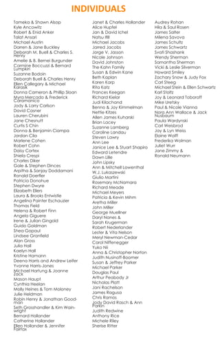 2013 DDF Playbill Final | PDF