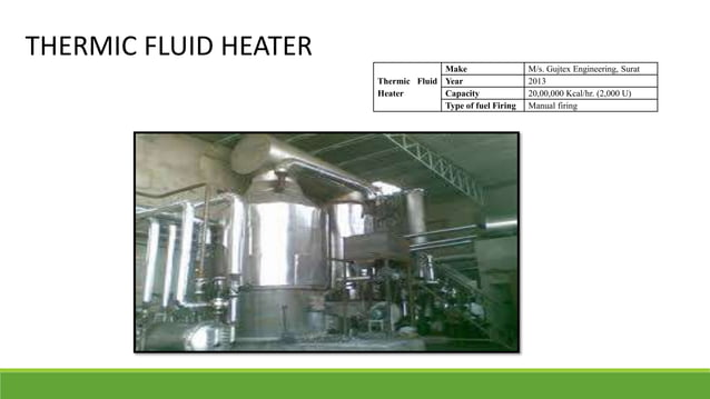 EFFICIENCY OF BAG FILTER IN REDUCING SPM LEVEL | PPT