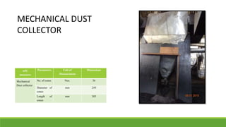 EFFICIENCY OF BAG FILTER IN REDUCING SPM LEVEL | PPT