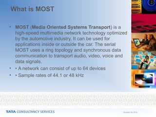 MOST_tcs_ppt | PPT | Operating Systems | Computer Software and Applications