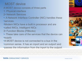 MOST_tcs_ppt | PPT | Operating Systems | Computer Software and Applications