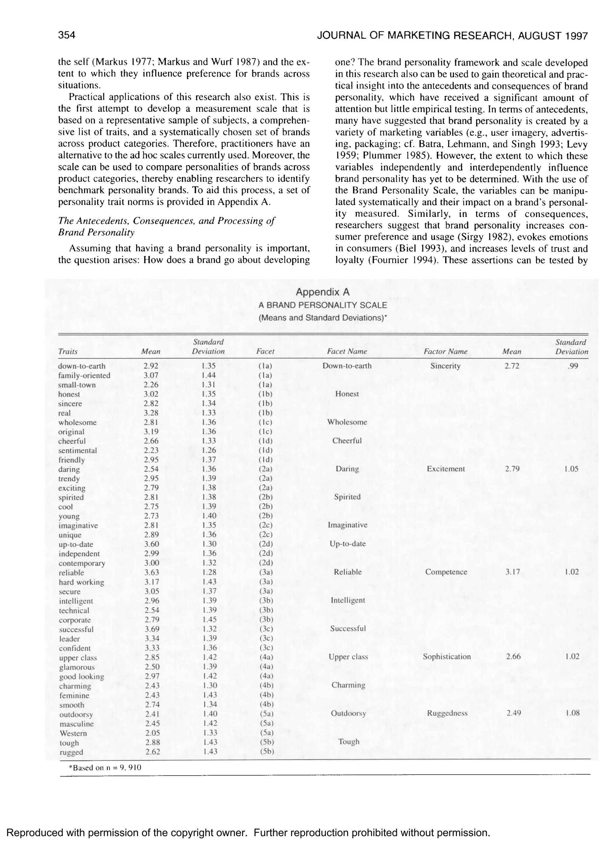 Aaker Brand personality | PDF