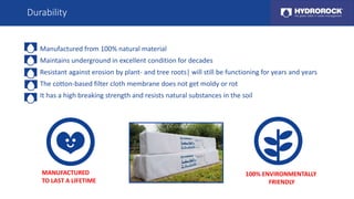 Hydrorock Corporate Presentation English | PPT