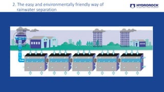 Hydrorock Corporate Presentation English | PPT