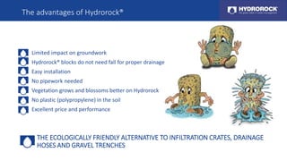 Hydrorock Corporate Presentation English | PPT