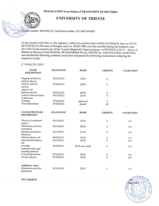 Master - Transcript of Records | PDF