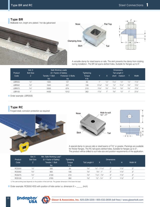 New Lindapter Product Catalog (Glaser) | PDF