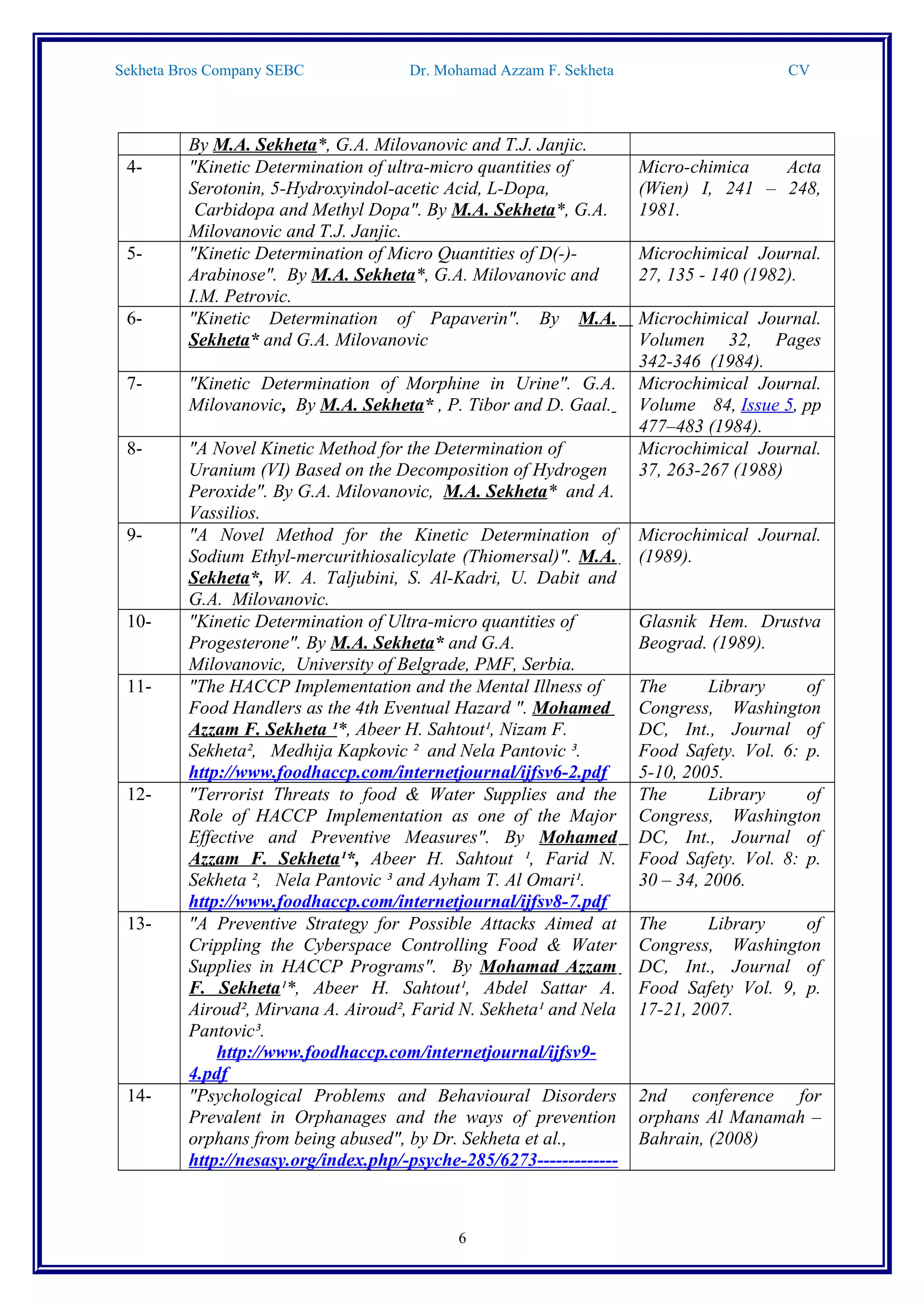 Dr. Sekheta CV English FINAL January 2017 | DOC