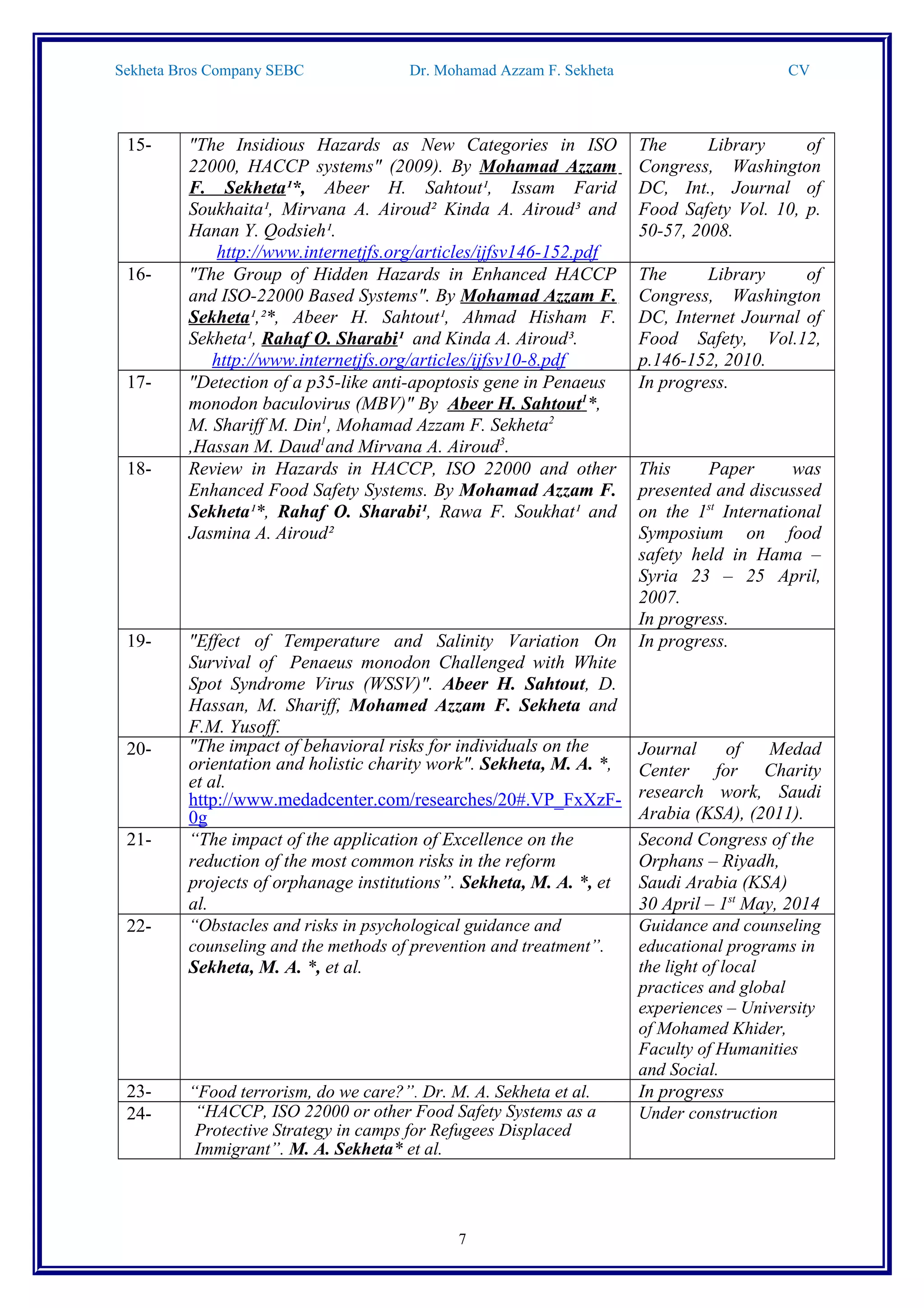 Dr. Sekheta CV English FINAL January 2017 | DOC