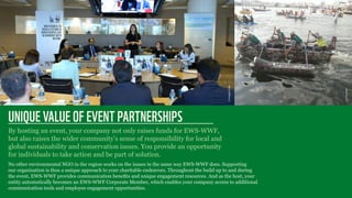 Events Partnership Initiative- Green Panda | PDF