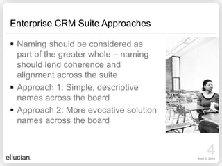 Enterprise_CRM_Naming_Considerations | PPT