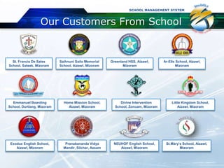 TechMJ School Management System | PPTX | Educational Assessment | Education