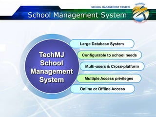 TechMJ School Management System | PPTX | Educational Assessment | Education
