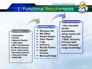 TechMJ School Management System | PPTX | Educational Assessment | Education