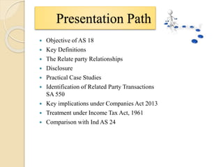 Presentation on AS 18_Chaitanya_06.06.2015.pptx [Autosaved] (1) | PPTX