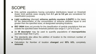 ISO 14644-1 | PPTX