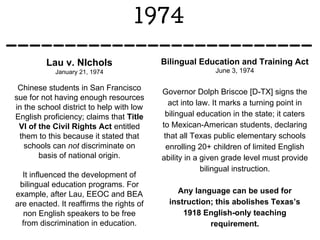 Bilingual Education Act