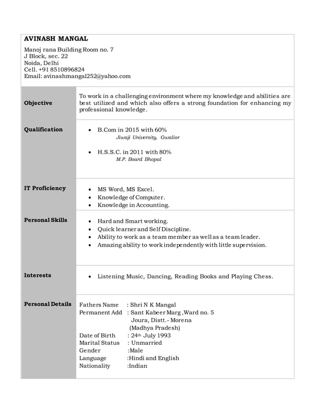 avinash resume | PDF