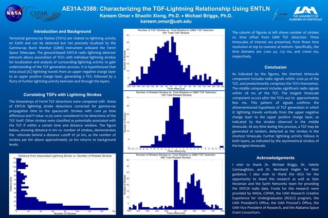 AGU Poster | PDF | Space and Astronomy | Science