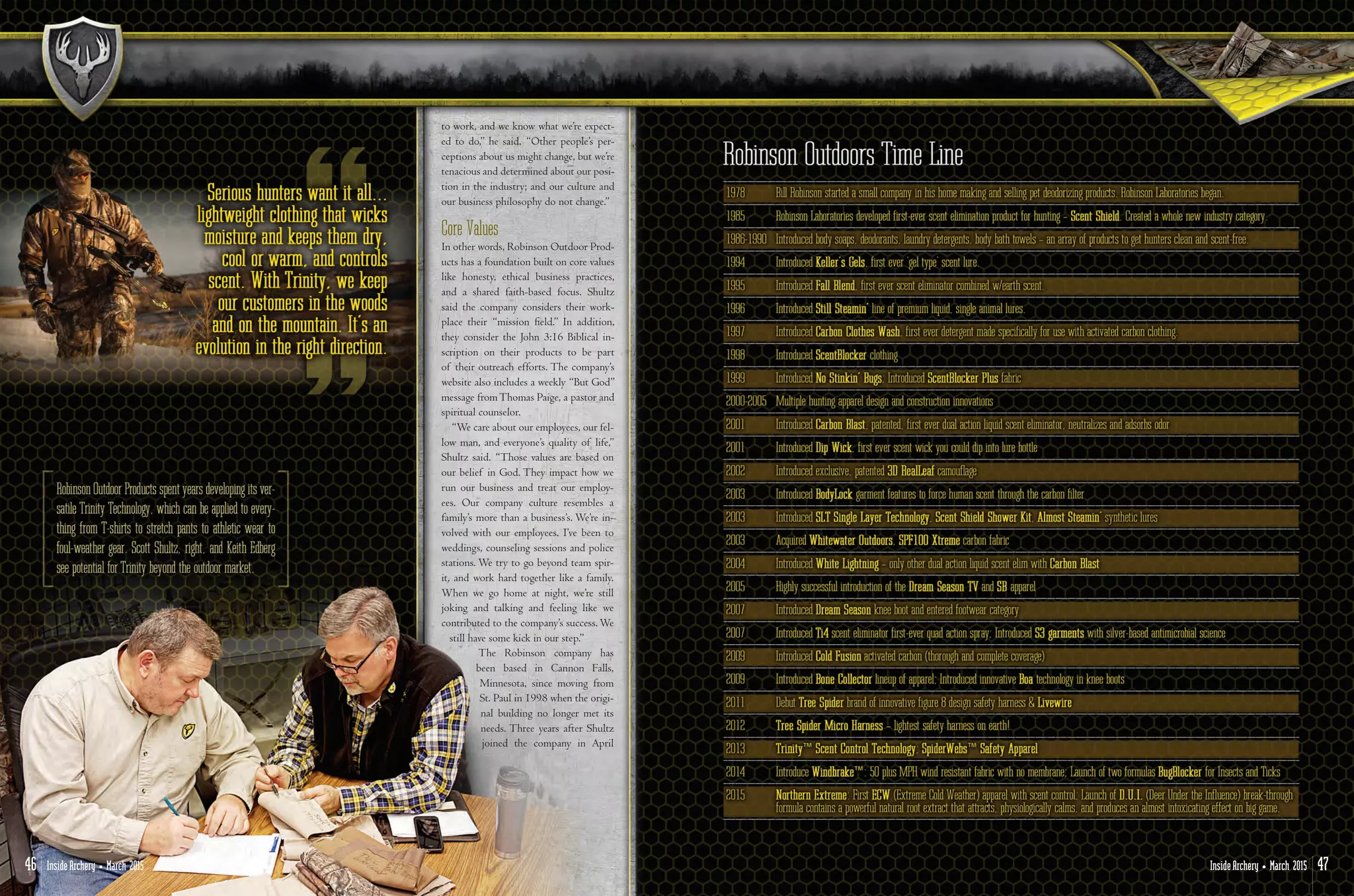 Inside Archery Cover Story-final | PDF