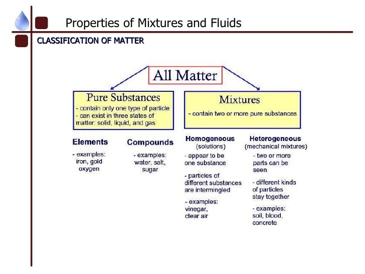 Mix and Flow of Matter