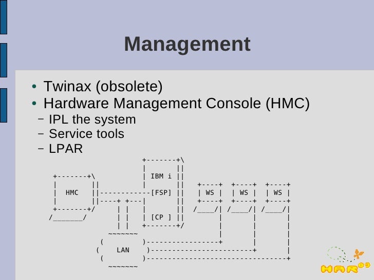 Introduction to the IBM AS/400