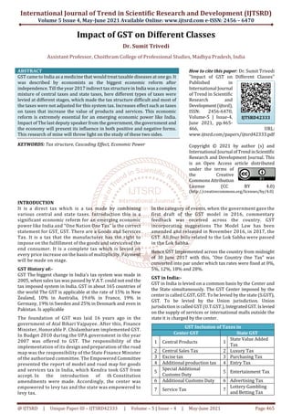 Impact of GST on Different Classes | PDF